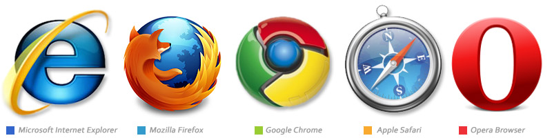 HTML5 SEO Best Practices - Contrado Digital HTML5 SEO Best Practices - Contrado Digital